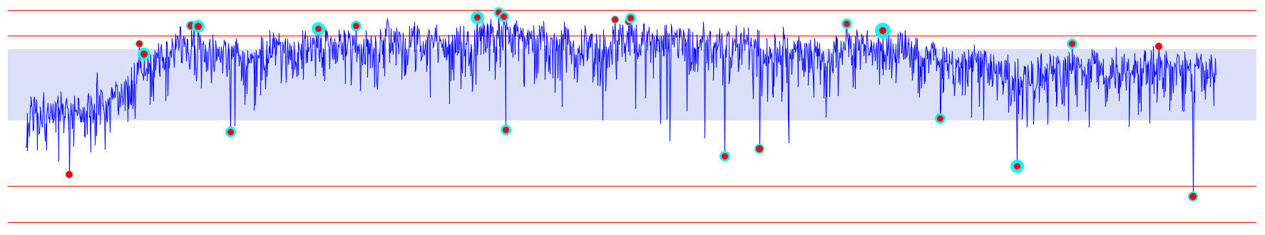 Sound Health Portal – The State of YOUR HEALTH is in the Sound of Your ...